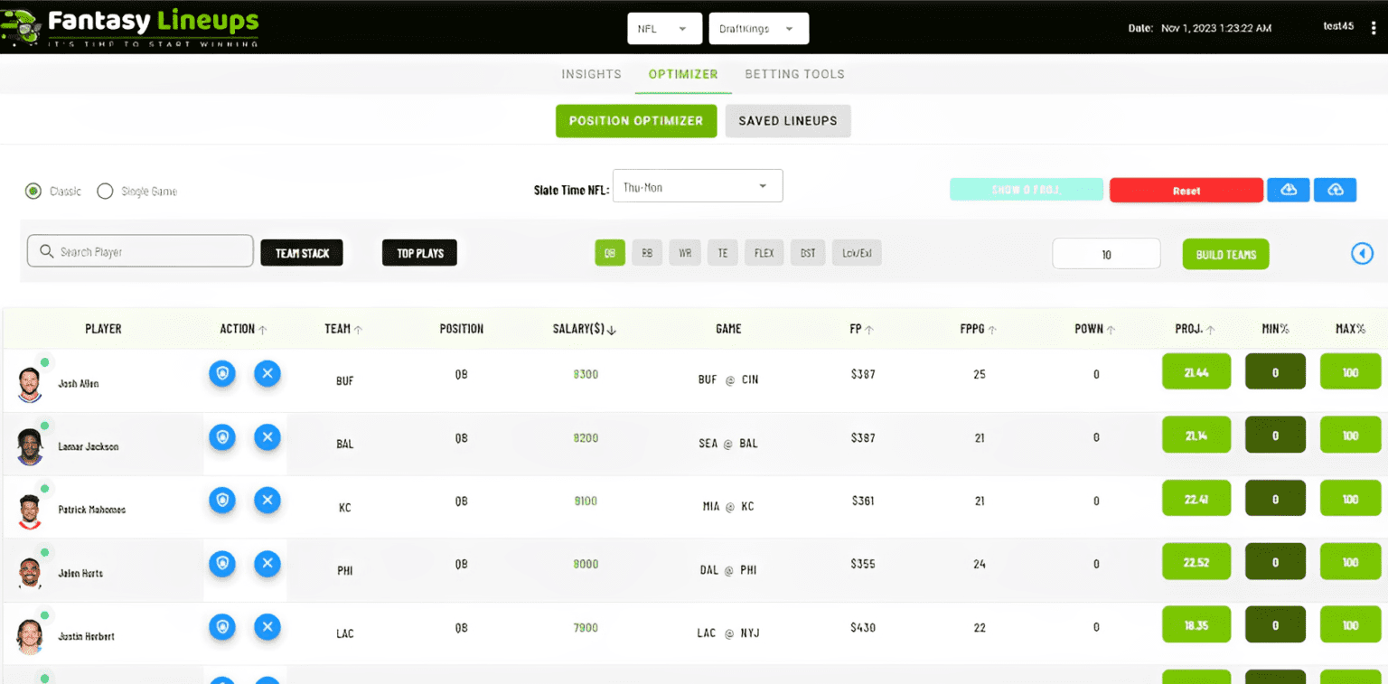 Free Fantasy Lineup Optimizer For DraftKings and FanDuel